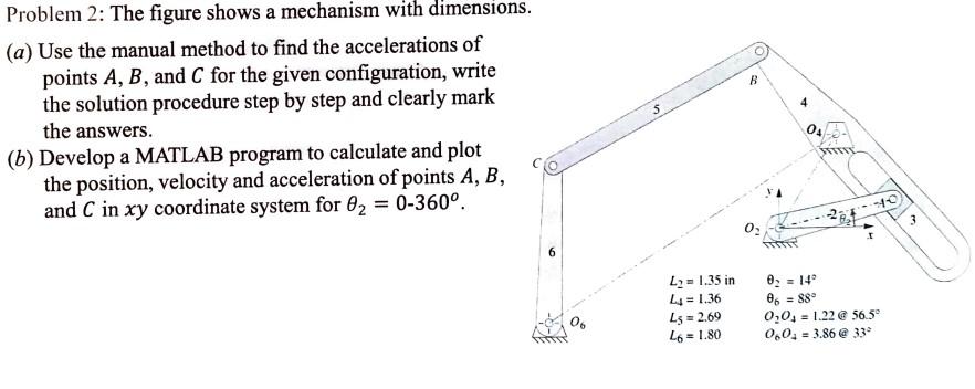 Solved Problem 2: The figure shows a mechanism with | Chegg.com