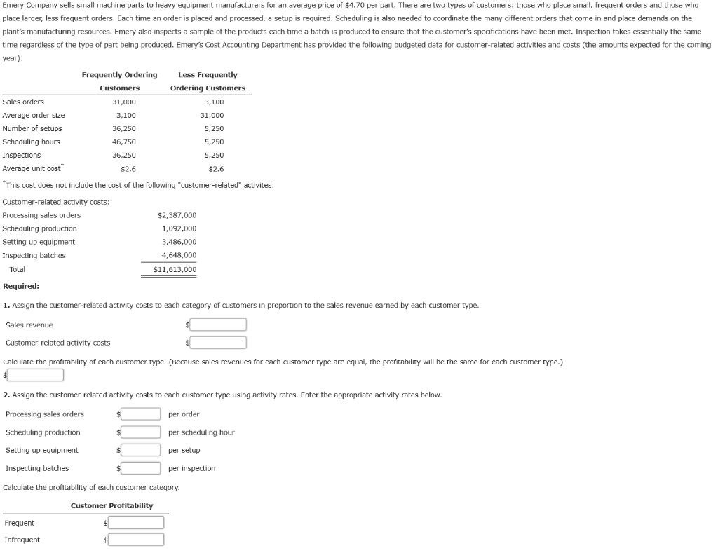 Solved Emery Company sells small machine parts to heavy | Chegg.com