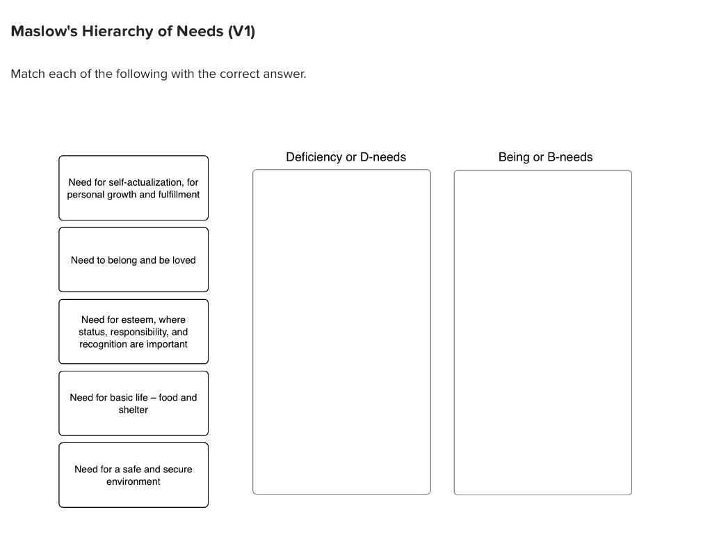 Solved Maslow's Hierarchy of Needs (V1) Match each of the | Chegg.com