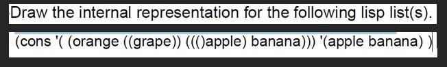Solved Draw the internal representation for the following | Chegg.com