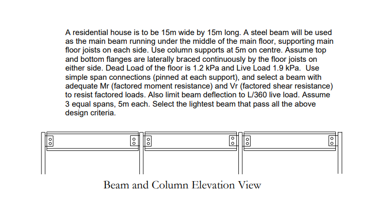 Solved A residential house is to be 15m wide by 15m long. A | Chegg.com
