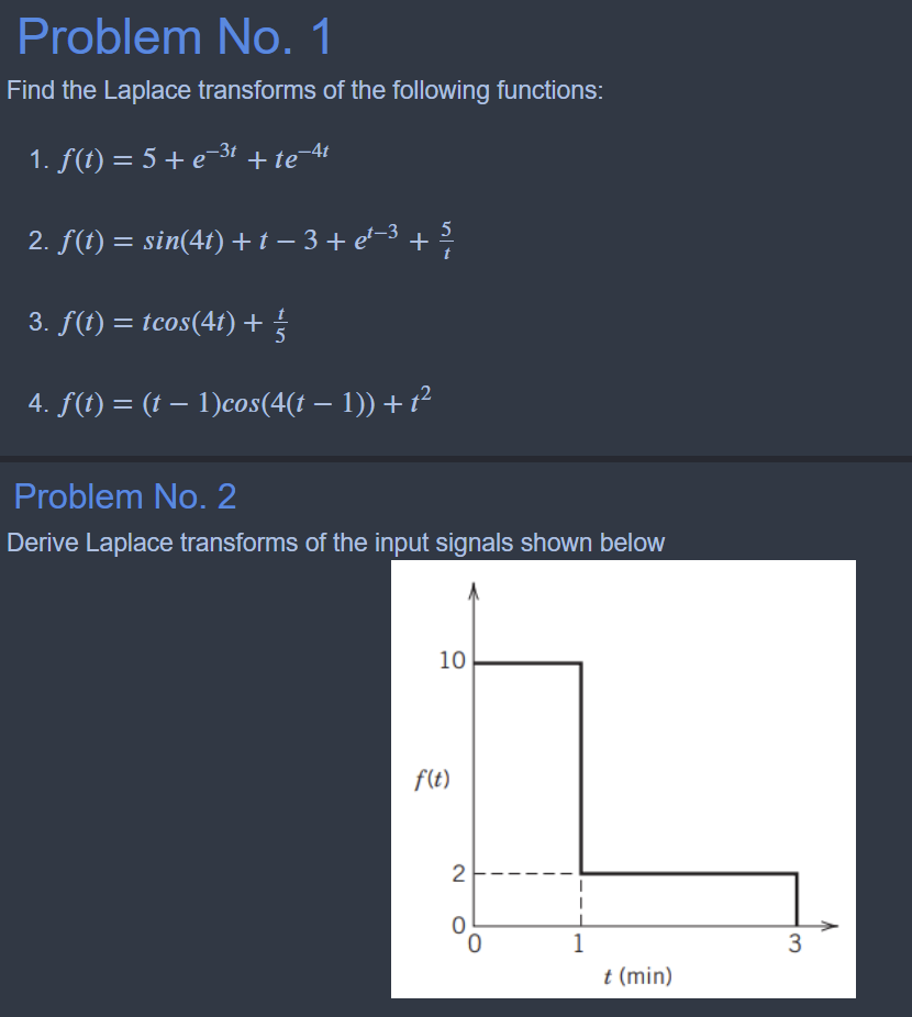 Solved Find the Laplace transforms of the following | Chegg.com