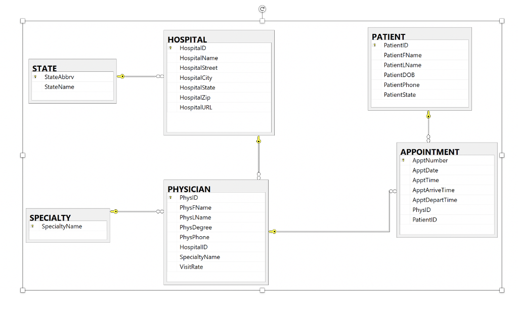 Click Start/All Programs/MS SQL Server 2014 R2/SQL | Chegg.com
