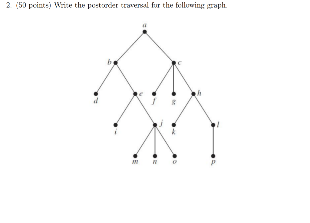 Solved 2. (50 points) Write the postorder traversal for the | Chegg.com