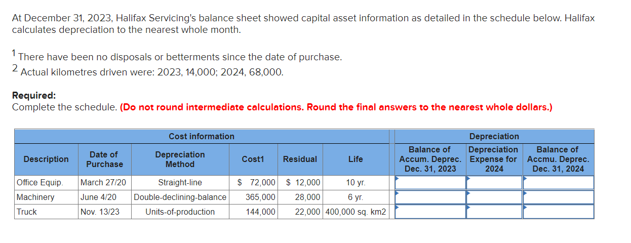 Solved At December 31, 2023, Halifax Servicing's balance | Chegg.com