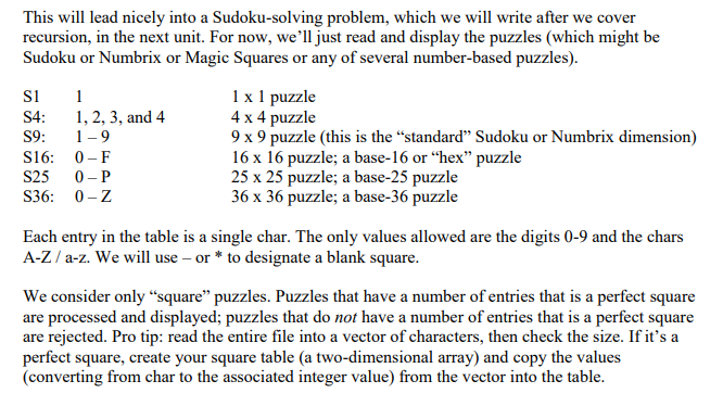 Solved USE JAVA DONT COPY OTHER ANSWERS THEY ARE WRONG | Chegg.com