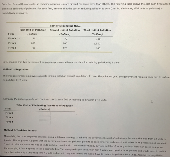 Solved Each firm faces different costs, so reducing | Chegg.com Solved Each firm faces different costs, so reducing | Chegg.com