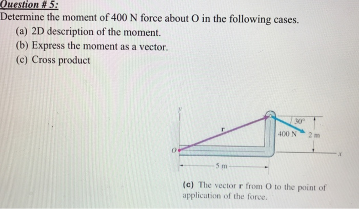 Solved Question # 5: Determine the moment of 400 N force | Chegg.com