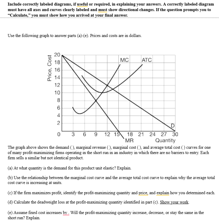 Solved Include correctly labeled diagrams, if useful or | Chegg.com