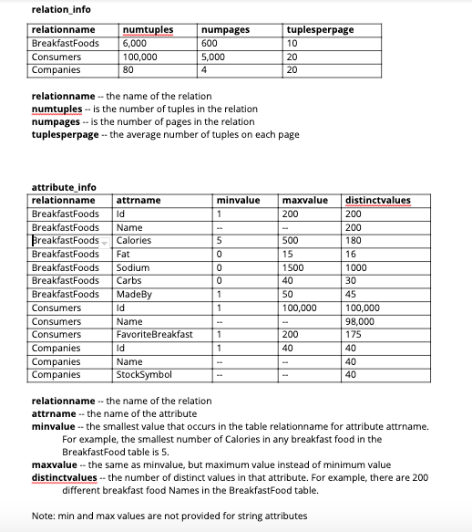 Solved SQL For the two RA trees below, estimate the join | Chegg.com