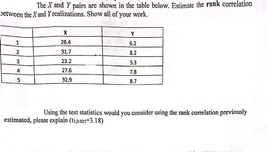 Solved The X and Y pairs are shown in the table below. | Chegg.com