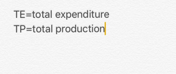 Solved 5. Use the TE and TP framework to illustrate the | Chegg.com