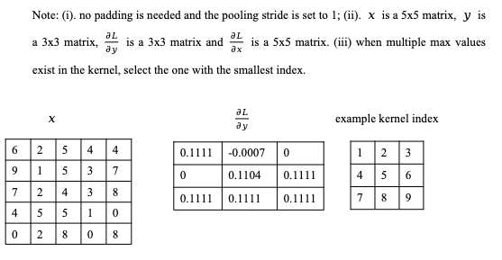 Solved Given a maxpooling function y=fmaxpool(x), perform | Chegg.com