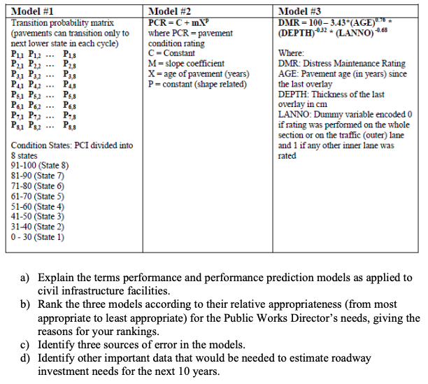 Solved A Explain The Terms Performance And Performance