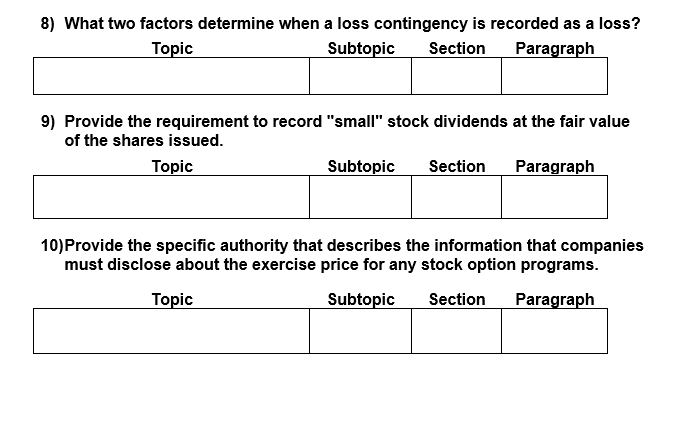 What are the FASB codification codes for the below? | Chegg.com