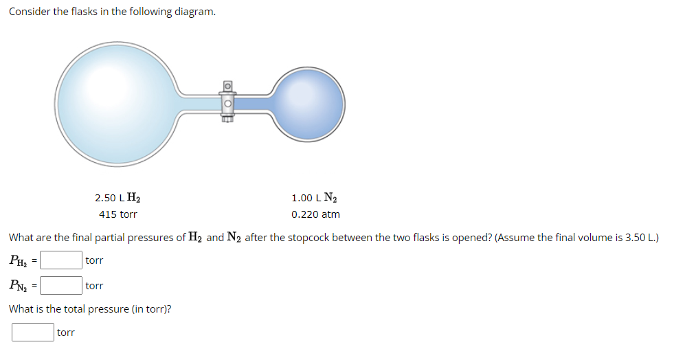 Solved Consider the flasks in the following diagram. 415 | Chegg.com
