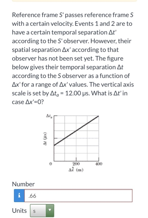 Solved Reference frame S' passes reference frameS with a | Chegg.com