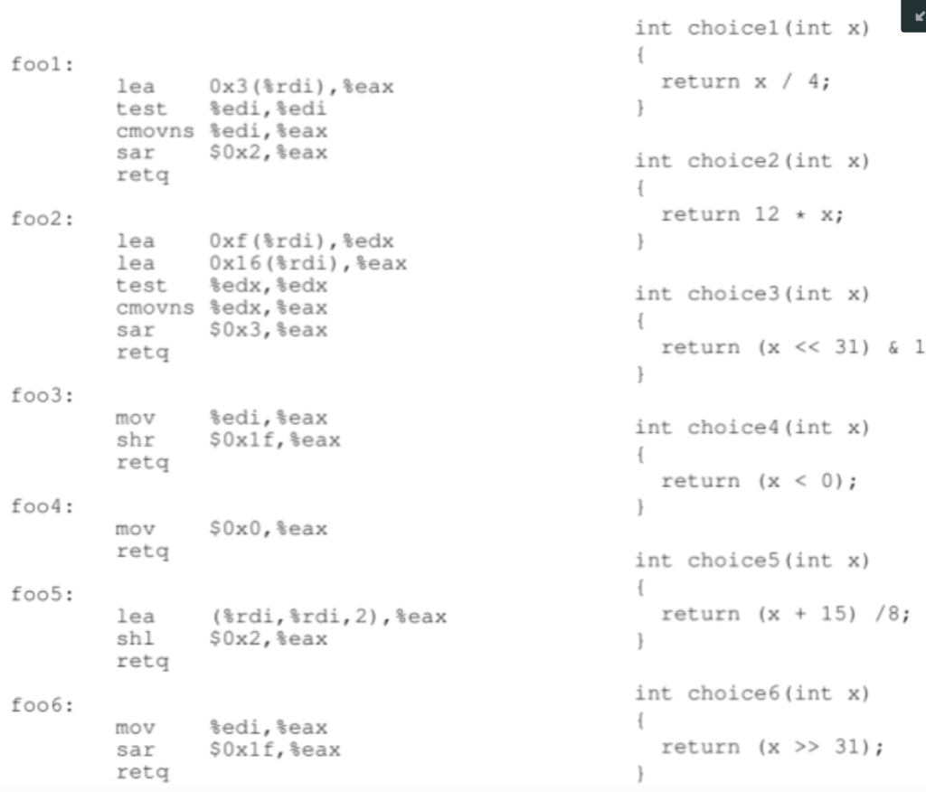 Solved Trying to solve this practice question: Which C | Chegg.com