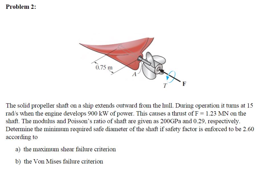 Solved Problem 2: The solid propeller shaft on a ship | Chegg.com