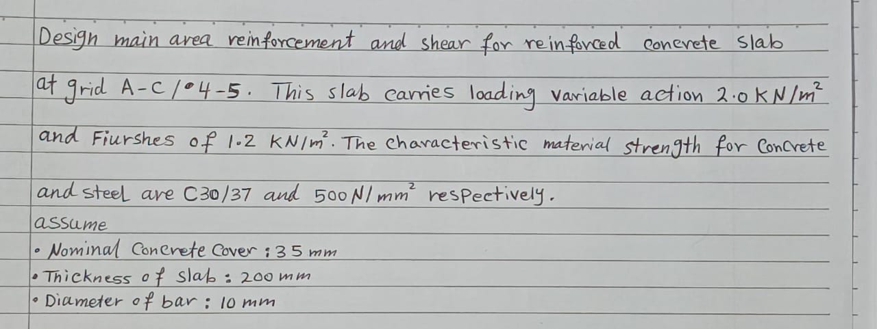 Solved Design main area reinforcement and shear for | Chegg.com