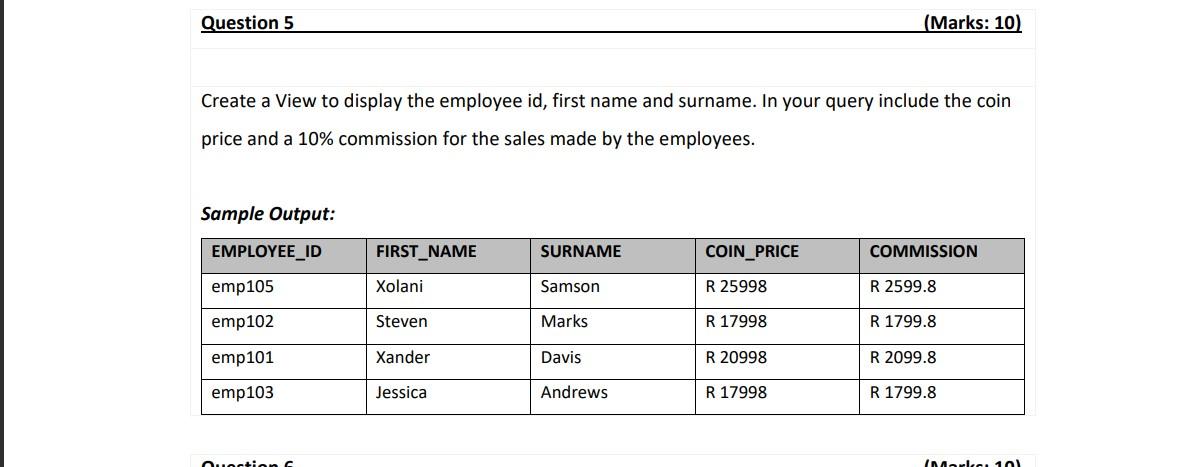 Solved CUSTOMER TABLECOIN_DELIVERY TABLE COIN | Chegg.com