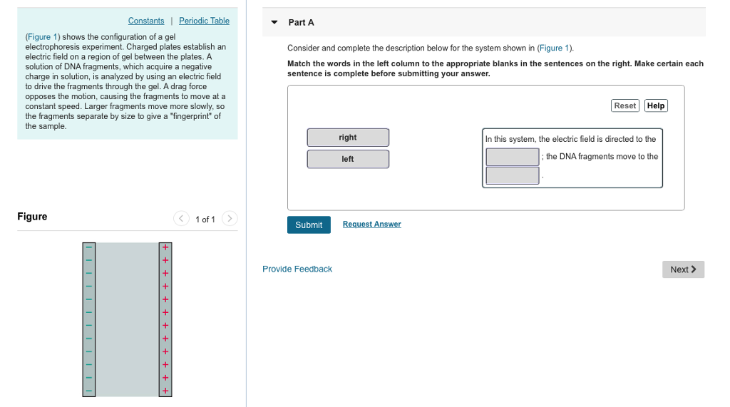 Solved Constants | Periodic Table Part A (Figure 1) shows | Chegg.com