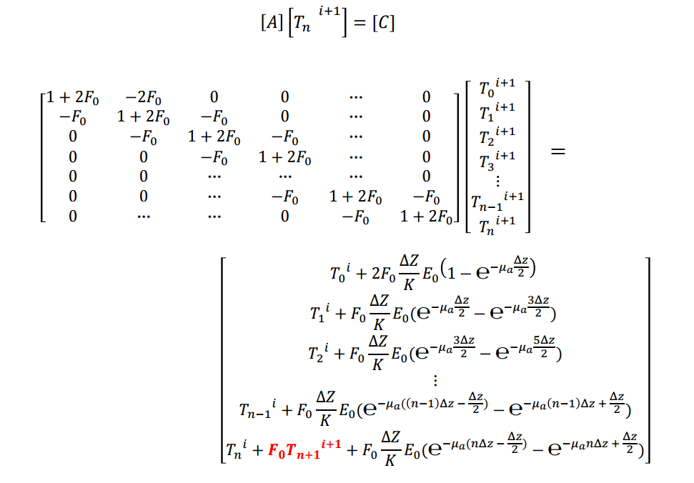 1 Dim. Heat diffusion equation for laser heating | Chegg.com