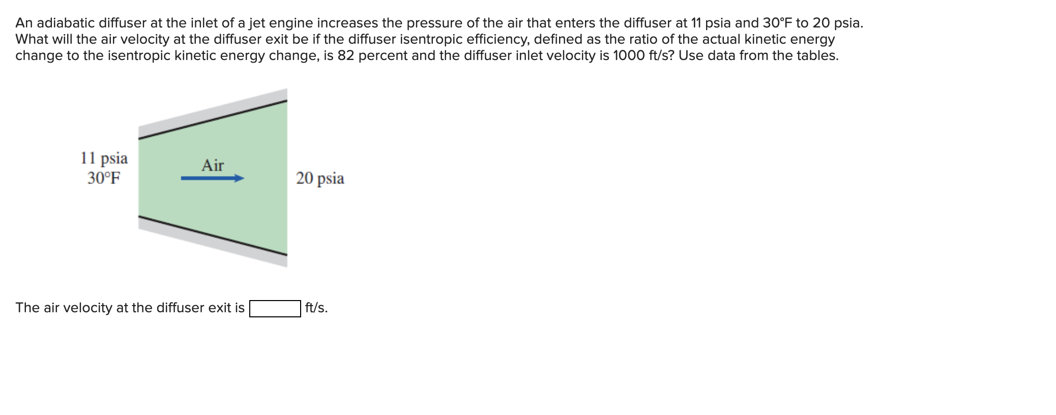 Solved An adiabatic diffuser at the inlet of a jet engine | Chegg.com