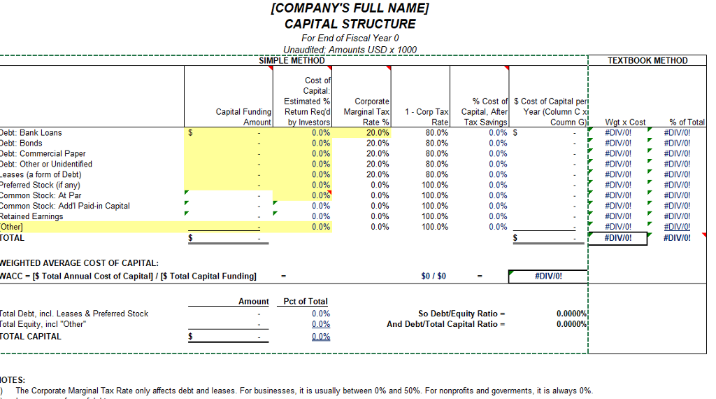 INCOME STATEMENT HIGHLIGHTS Unaudited: Amounts USD x | Chegg.com