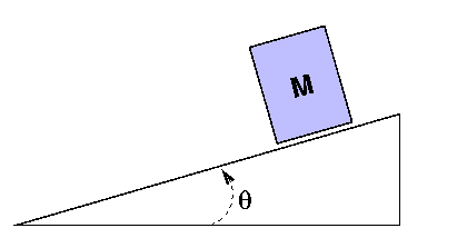 Solved Distance box travels from top to bottom of ramp (air | Chegg.com