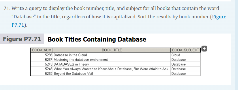 Solved 69. Write a query to display the book number, title, | Chegg.com