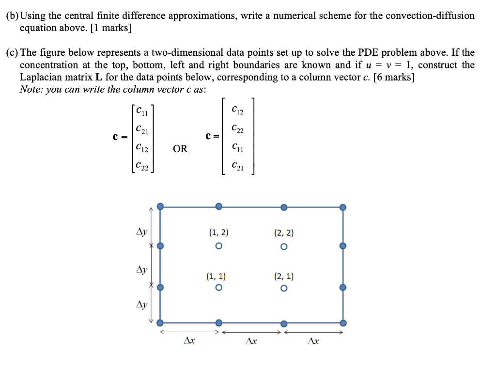 Solved The Two Dimensional Pde Below Is Known As The