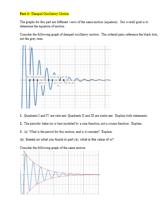 Solved Part 3: Damped Oscillatory Motion The graphs for this | Chegg.com