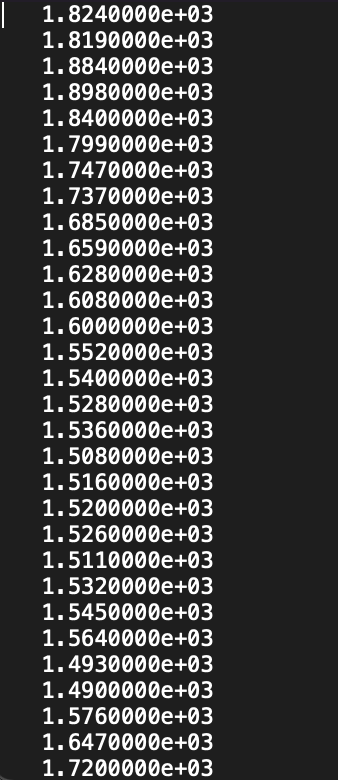 % MATLAB PROGRAM ECG_plot.m % Use this program to | Chegg.com