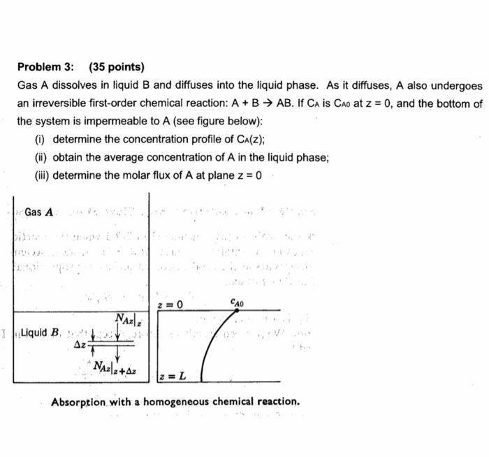 Solved Problem 3: (35 points) Gas A dissolves in liquid B | Chegg.com