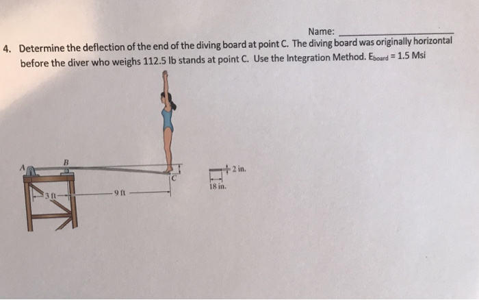 Solved Name: 4. Determine the deflection of the end of the | Chegg.com