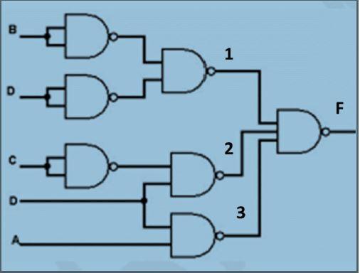 Solved Given the below logic diagram of the function F that | Chegg.com