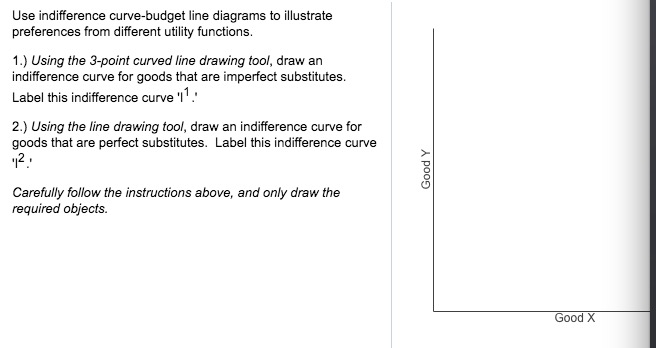 Solved Use indifference curve-budget line diagrams to | Chegg.com