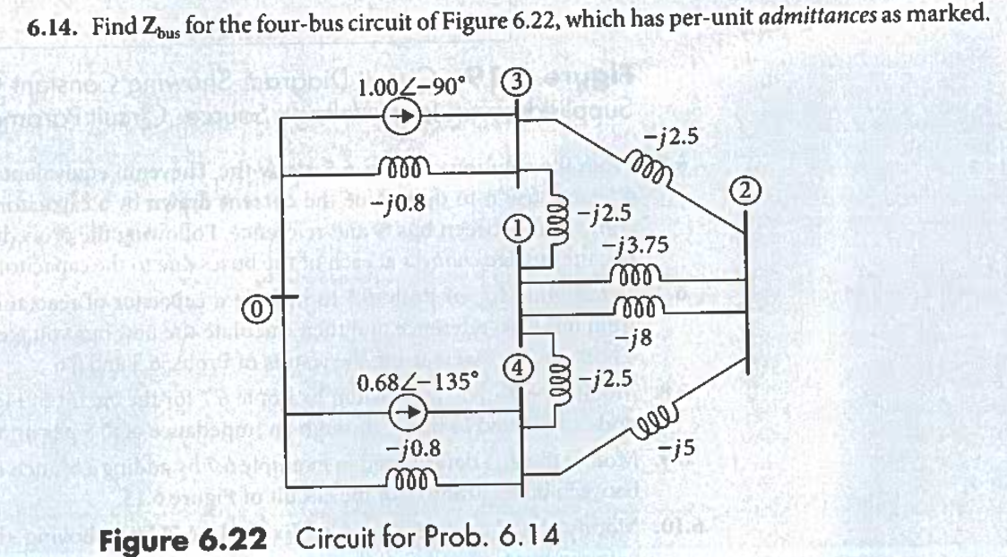 Solved 6.14. Find Zbus for the four-bus circuit of Figure | Chegg.com