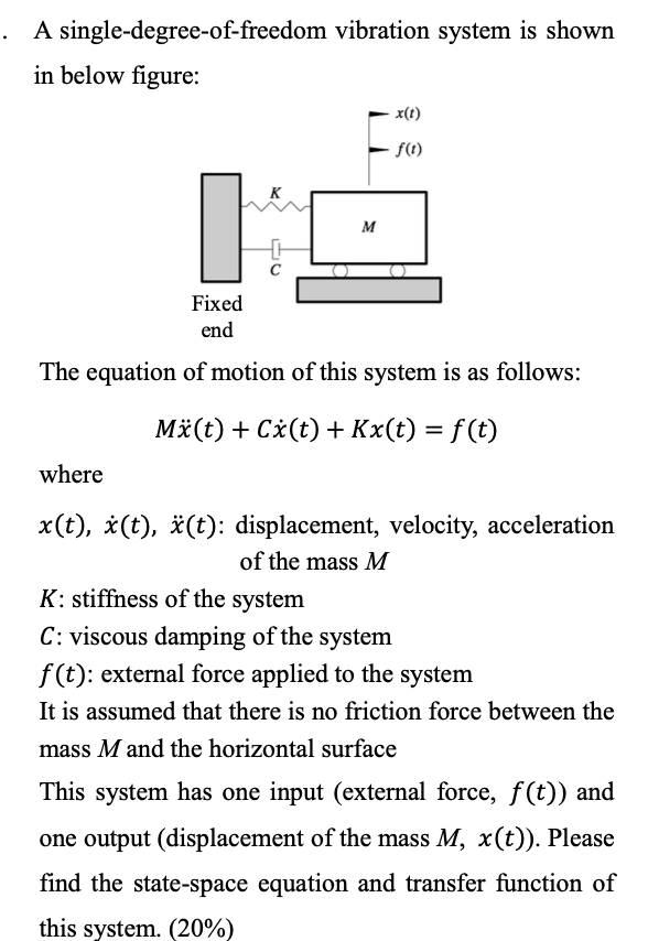 Solved A single-degree-of-freedom vibration system is shown | Chegg.com
