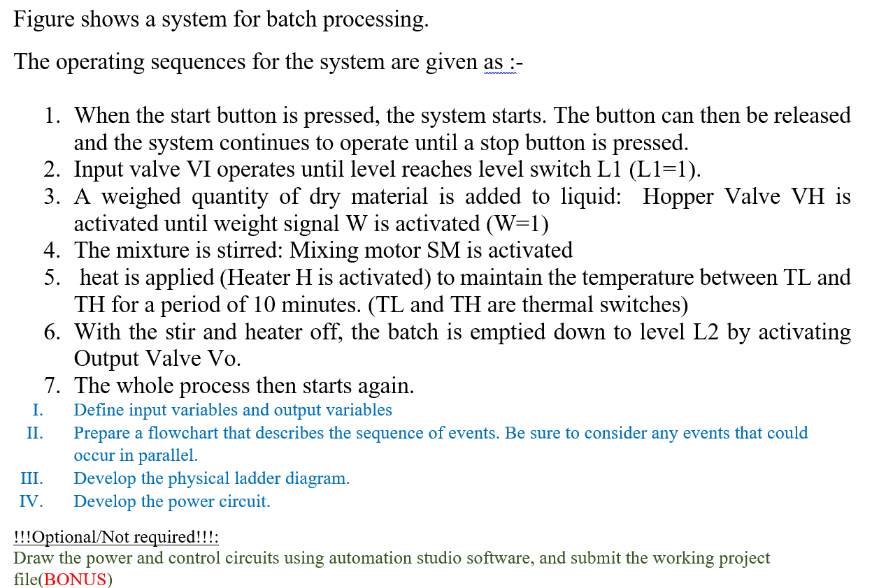 Figure shows a system for batch processing. The | Chegg.com