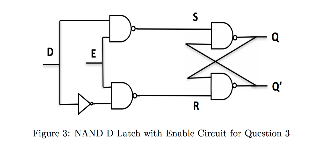 Solved 3. Consider the NAND D Latch made up from two | Chegg.com