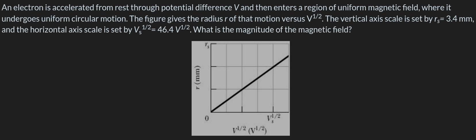 Solved An electron is accelerated from rest through | Chegg.com