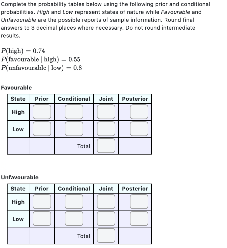 Solved Complete the probability tables below using the | Chegg.com