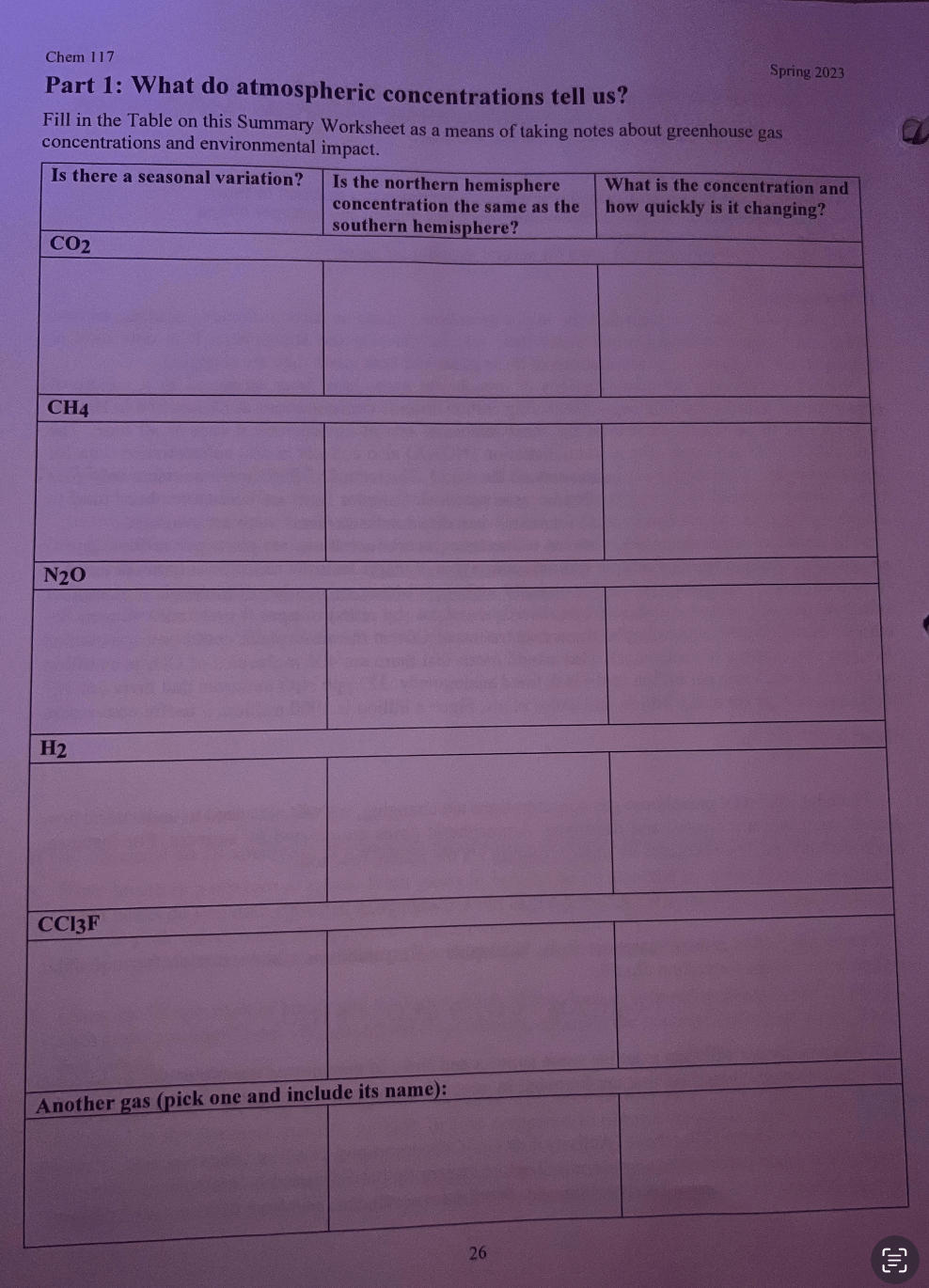 Lab 4 Worksheet: Which gases absorb infrared waves? | Chegg.com