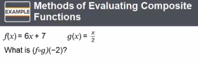Solved Methods of Evaluating Composite Functions f(x) = 6x | Chegg.com