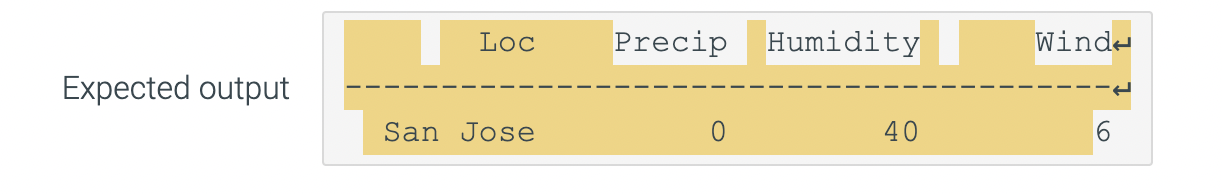 Solved Complete the program from the template to scan a line | Chegg.com