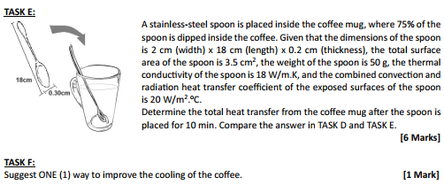 Solved A stainless-steel spoon is placed inside the coffee | Chegg.com