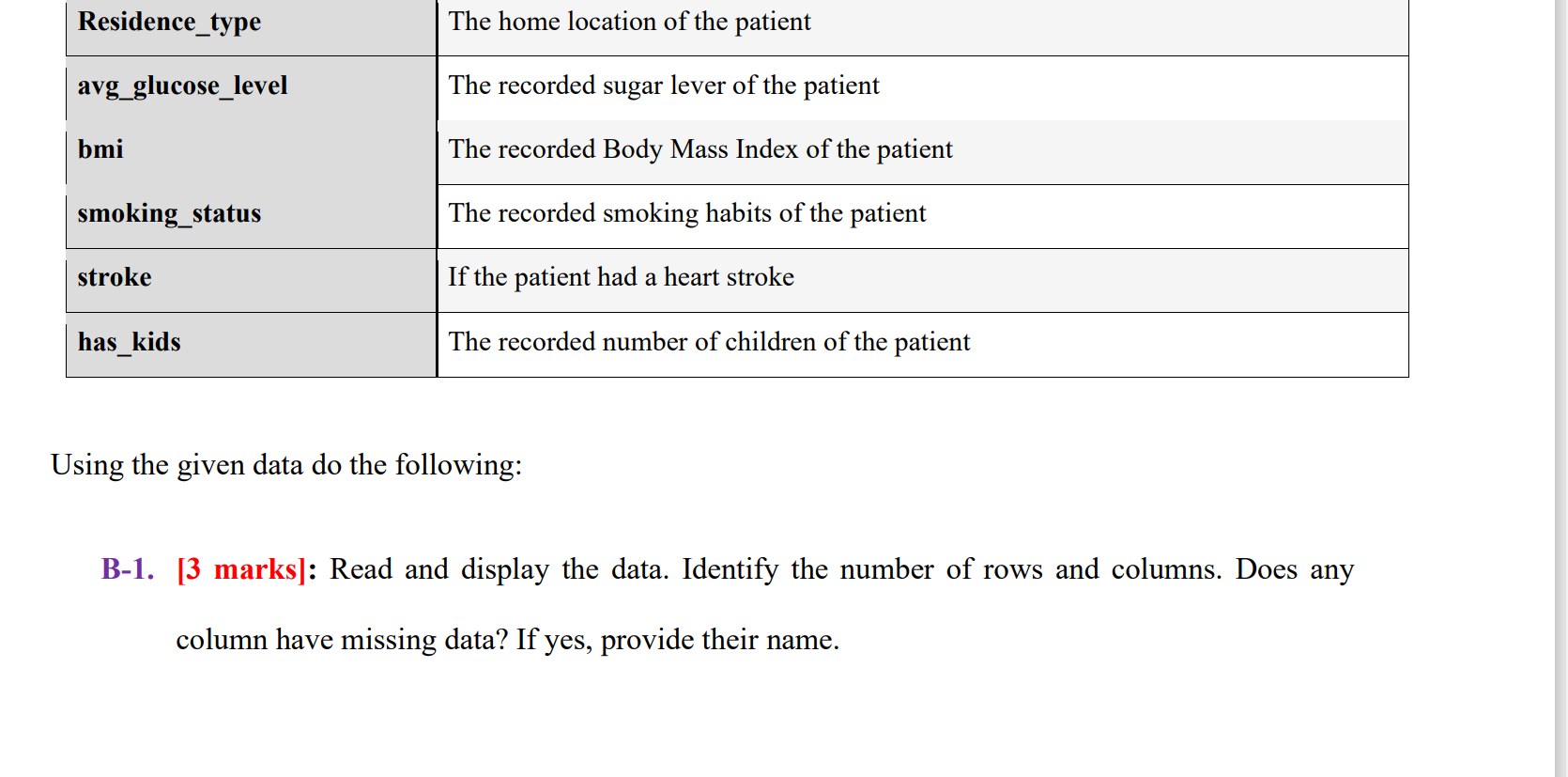 Solved Homework Presentation \& Submission: * You must | Chegg.com