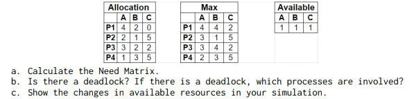 Solved a. Calculate the Need Matrix. b. Is there a deadlock? | Chegg.com